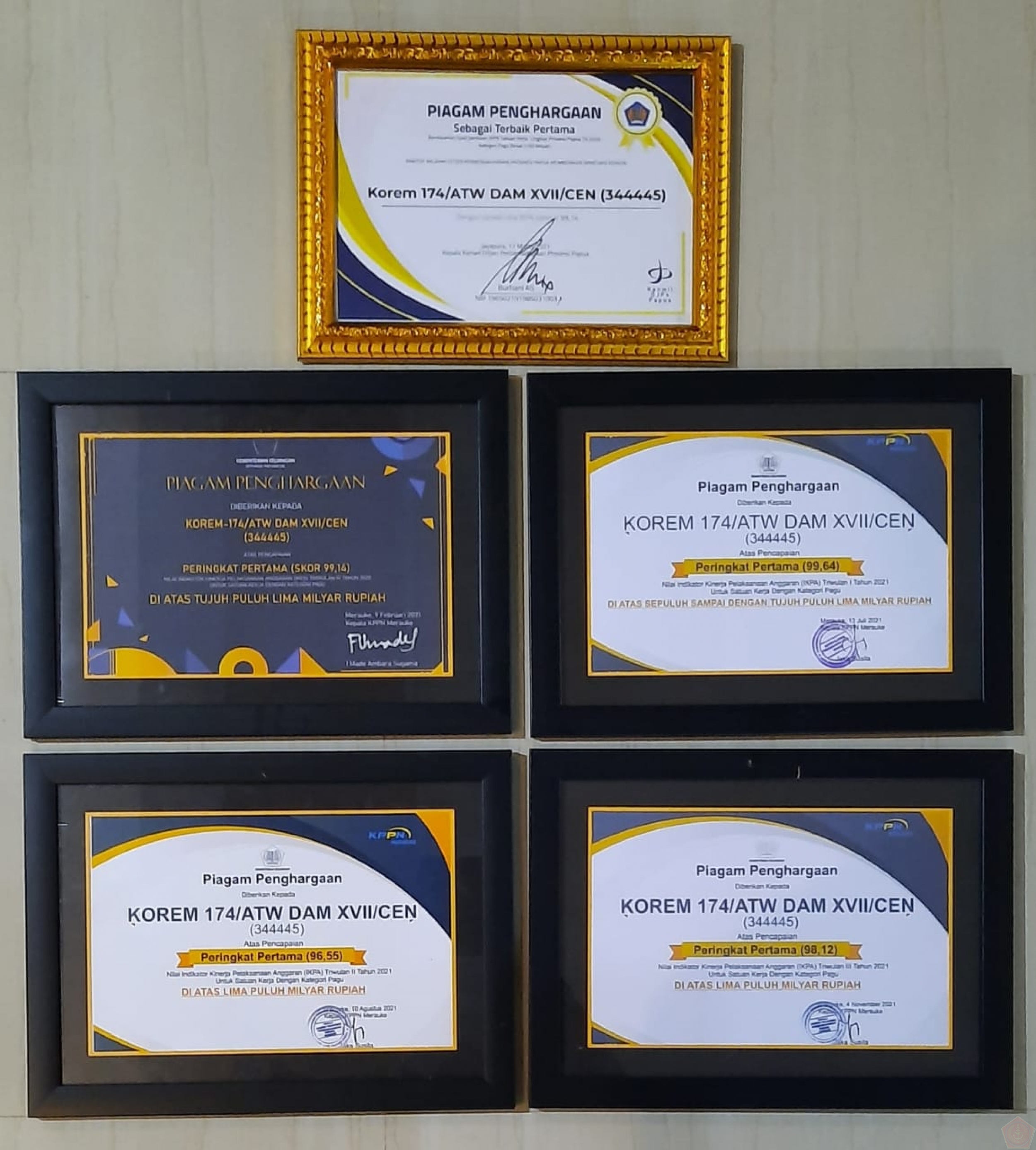 Korem 174/ATW Merauke Raih Predikat Satker Peringkat 5 Terbaik Dari 315 ...