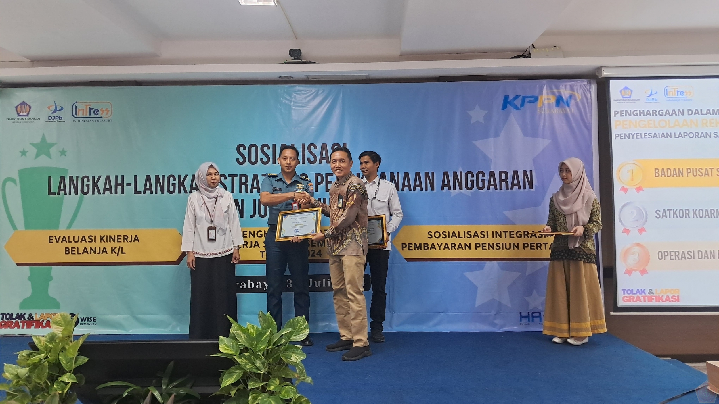 Satkor Koarmada II Kembali Raih Prestasi Dalam Pengelolaan Anggaran ...